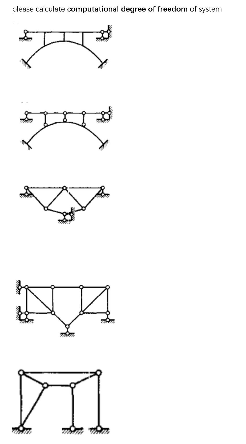 Solved please calculate computational degree of freedom of | Chegg.com Solved please calculate computational degree of freedom of | Chegg.com