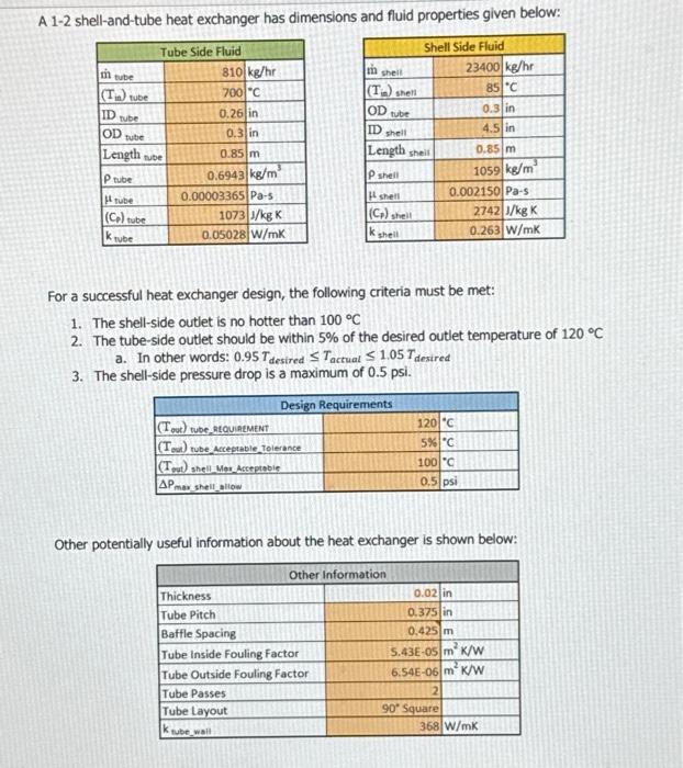 Solved A 1-2 shell-and-tube heat exchanger has dimensions | Chegg.com