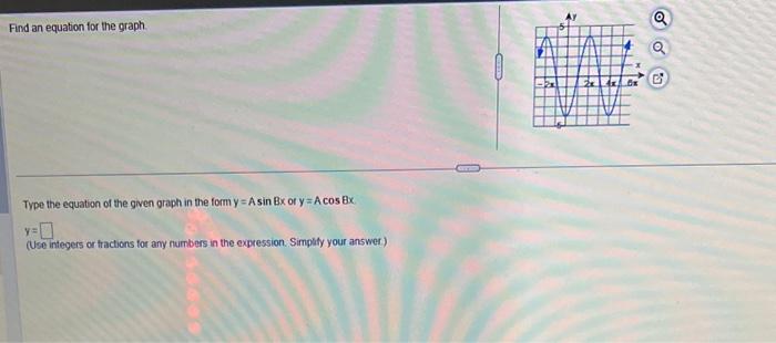 Solved Find an equation for the graph. Type the equation of | Chegg.com
