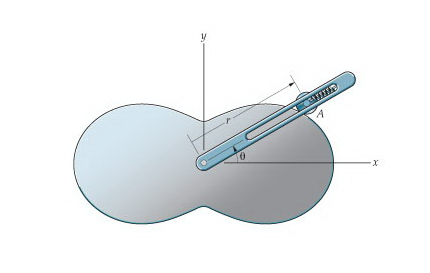 Solved In the cam-follower mechanism, the slotted bar | Chegg.com