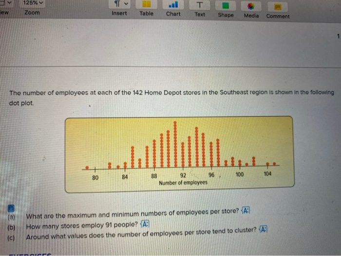 Solved بيه %125 iew Zoom Insert Table Chart Text Shape Media | Chegg.com