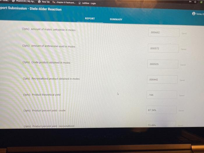 Solved REPORT SUMMARY 1 Data And Report Submission - | Chegg.com