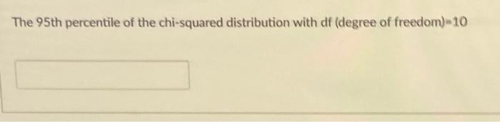 Solved The 95th percentile of the chi-squared distribution | Chegg.com