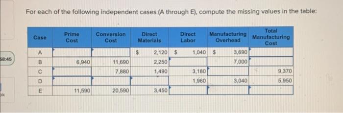 Solved For each of the following independent cases (A | Chegg.com