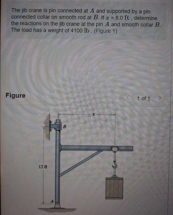 Solved The jib crane is pin connected at A and supported by | Chegg.com