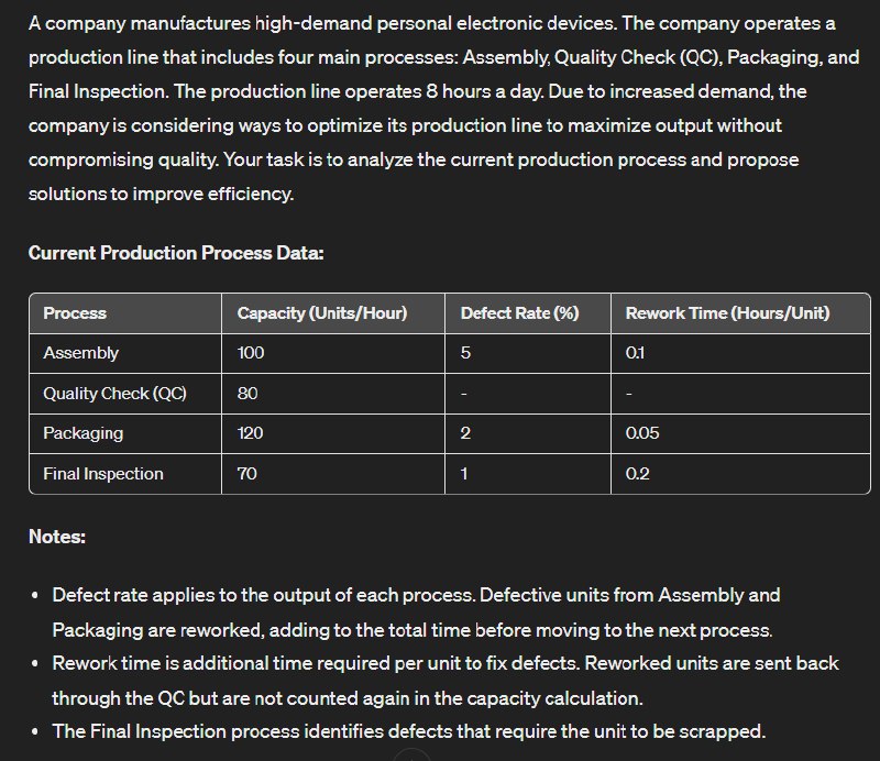 Solved Notes:Defect rate applies to the output of each | Chegg.com