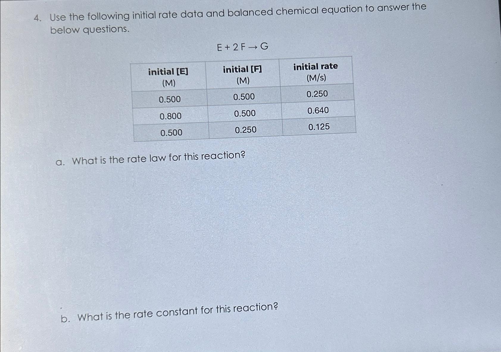 Solved Use the following initial rate data and balanced | Chegg.com
