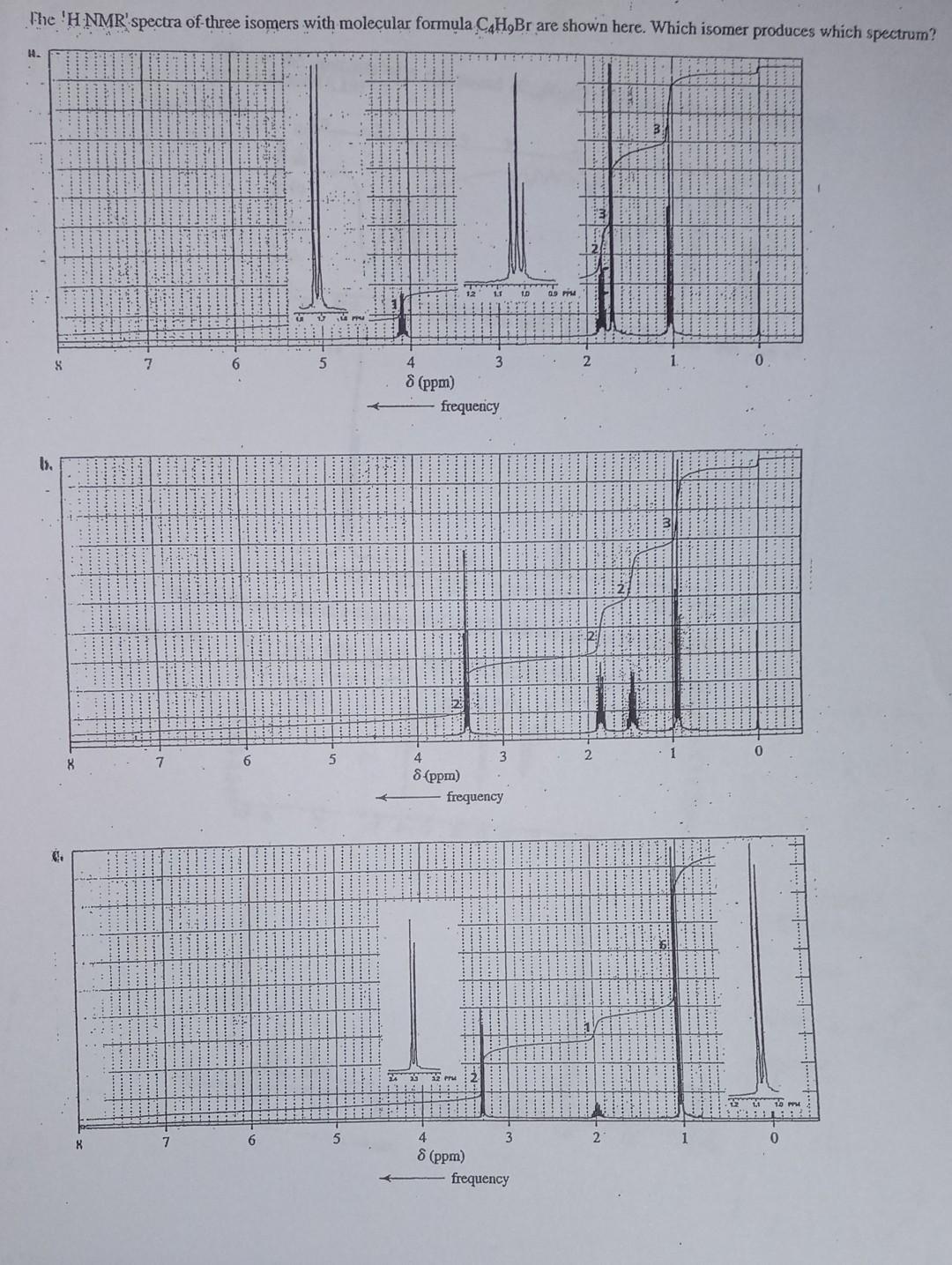 Solved The H NMR spectra of three isomers with the molecular | Chegg.com