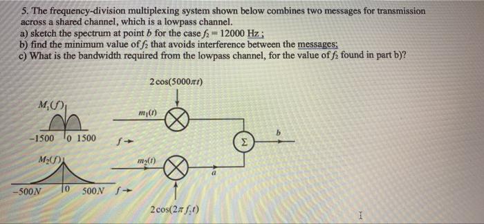 Solved 5. The frequency-division multiplexing system shown | Chegg.com