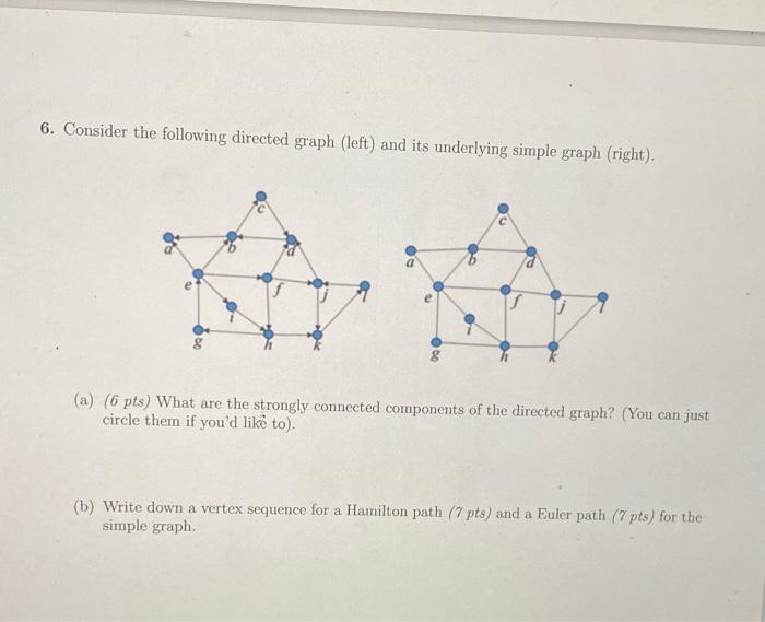 Solved 6. Consider the following directed graph (left) and | Chegg.com