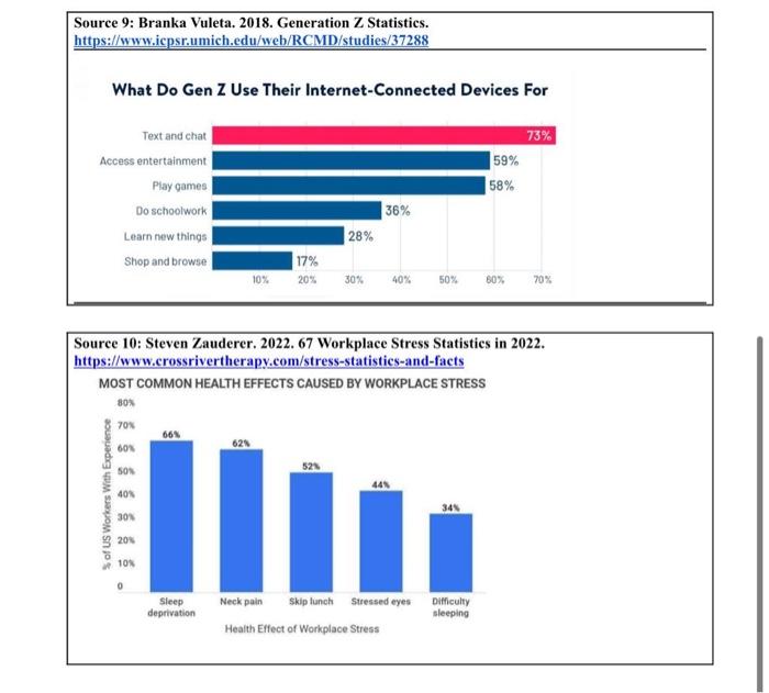 COMPLETE THE PARAGRAPH ON THE TOPIC OF "GENERATION | Chegg.com