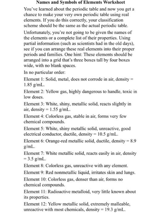 Solved Names and Symbols of Elements Worksheet You've | Chegg.com
