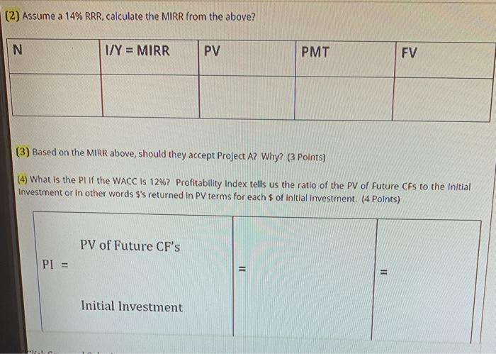 Solved 1) Use the following information to calculate the | Chegg.com