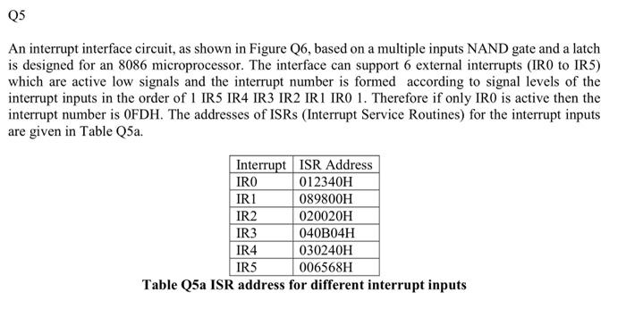 Q5 An Interrupt Interface Circuit As Shown In Figure 