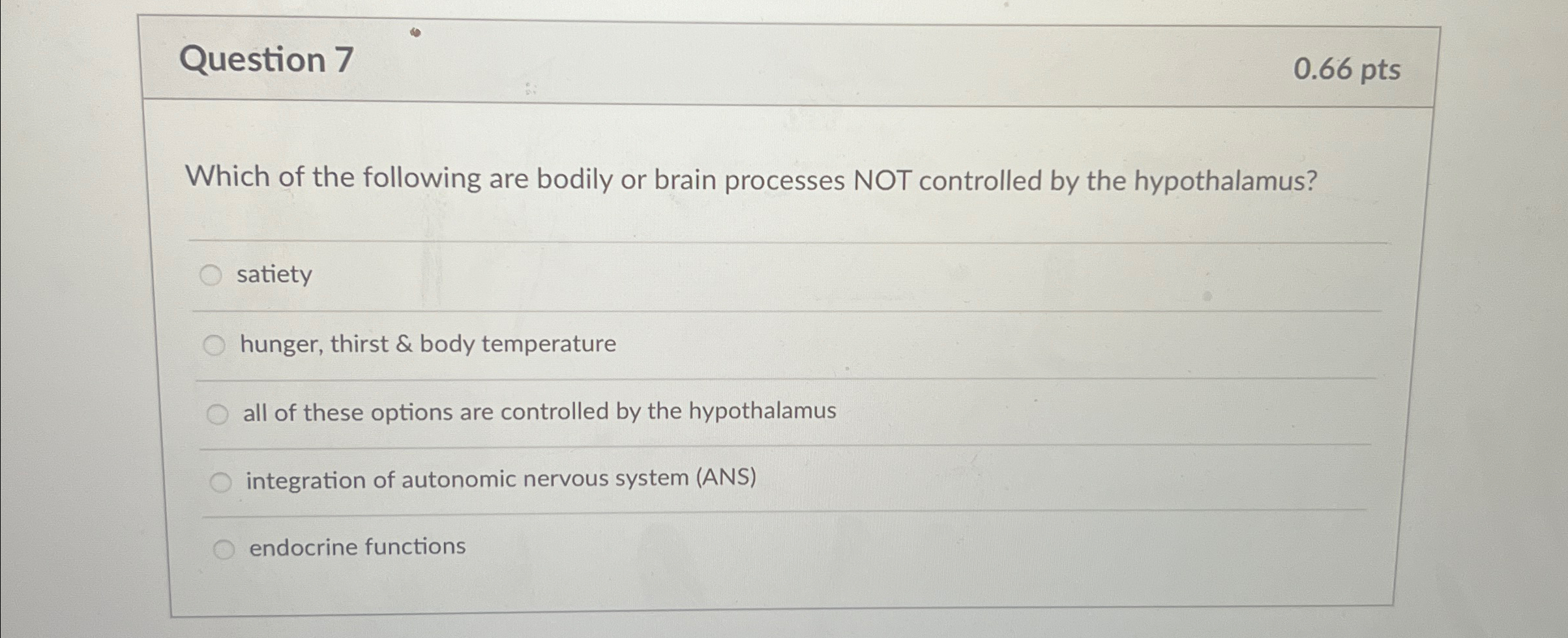 Solved Question 70.66 ﻿ptsWhich of the following are bodily | Chegg.com