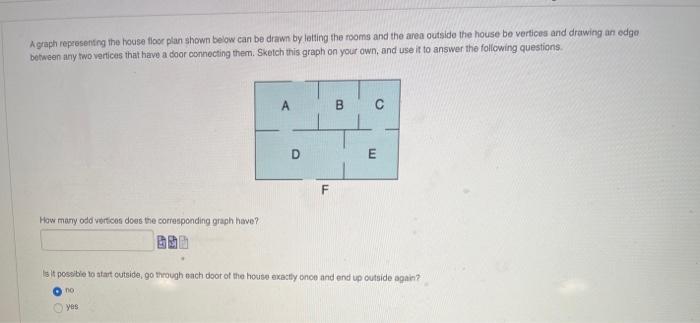 Solved A graph representing the house floor plan shown below | Chegg.com