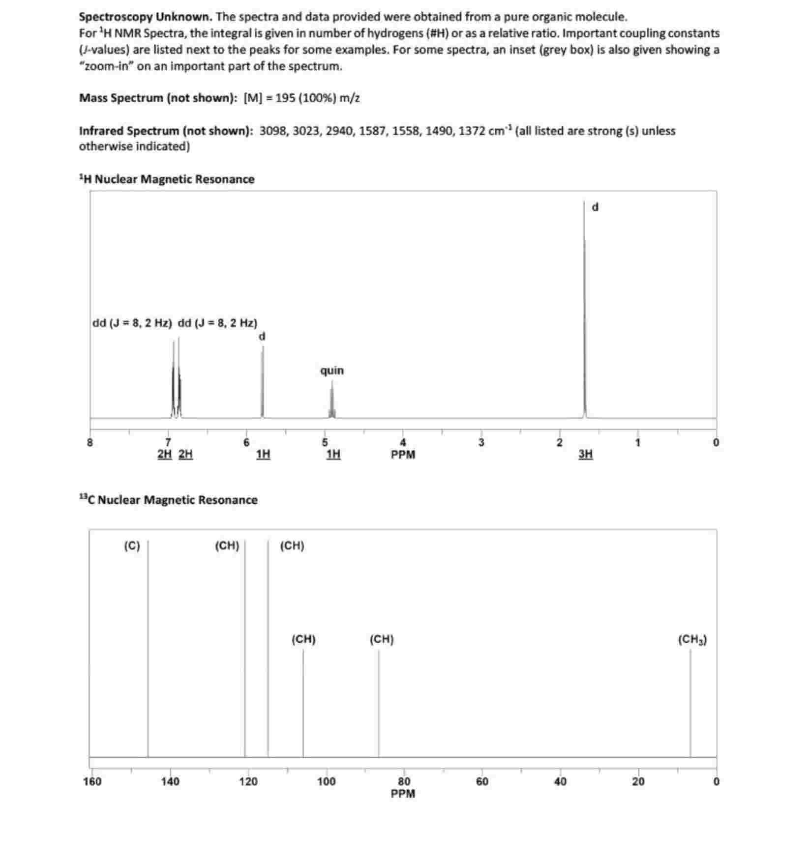 Solved Spectroscopy Unknown. The spectra and data provided | Chegg.com