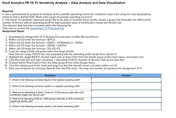 Solved Required information Excel Analytics 13-71: | Chegg.com
