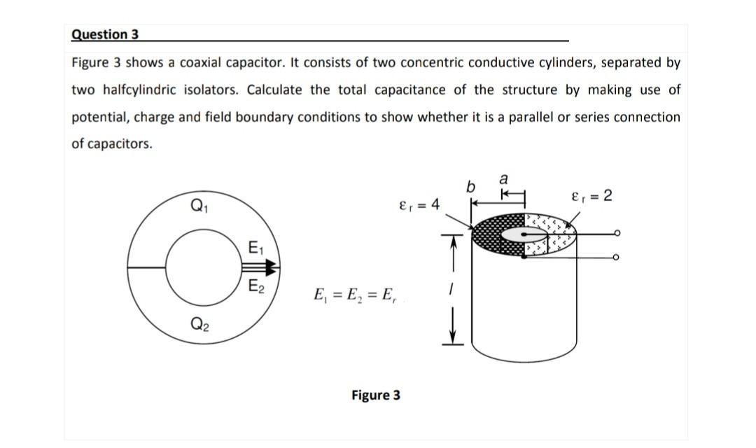 Solved Question 3 Figure 3 shows a coaxial capacitor. It | Chegg.com