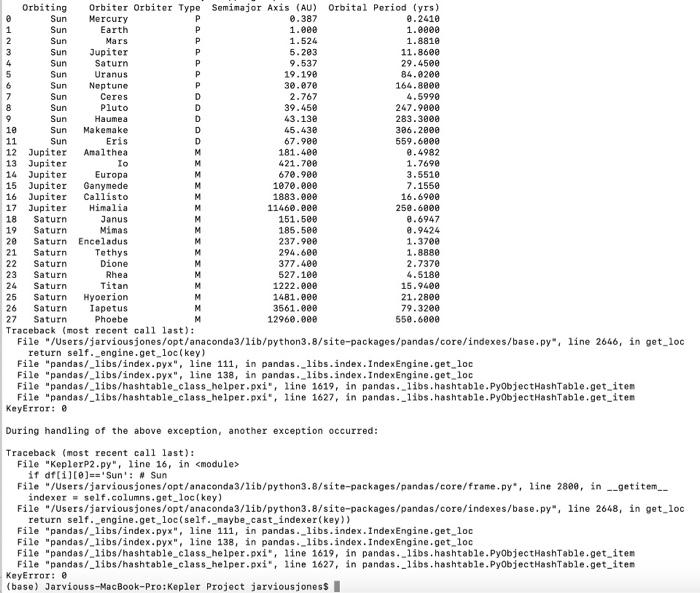 Solved I need help plotting a dataframe from a txt file in | Chegg.com