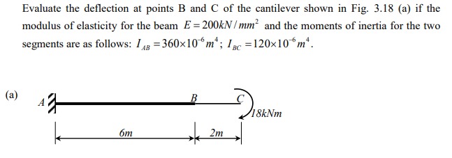 Solved Evaluate the deflection at points B ﻿and C ﻿of the | Chegg.com
