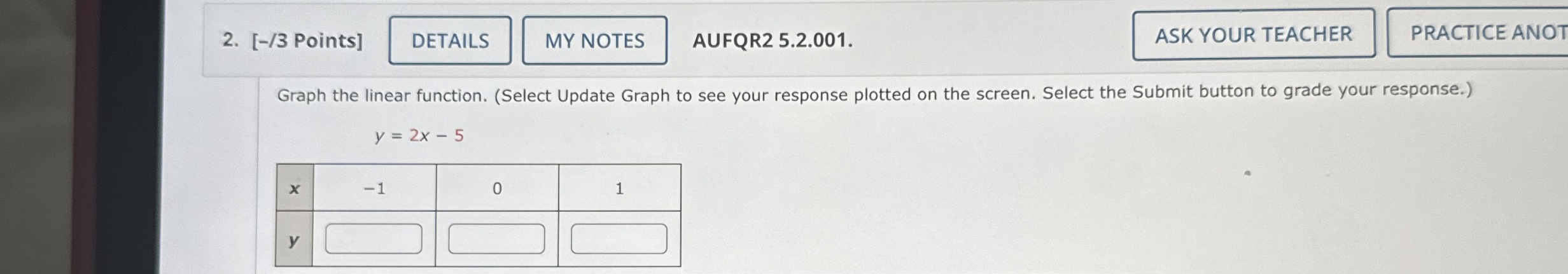 Solved Graph the linear function. (Select Update Graph to | Chegg.com