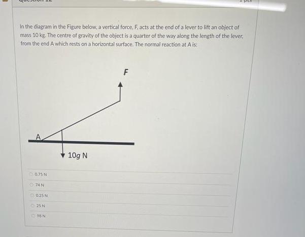 Solved In the diagram in the Figure below, a vertical force, | Chegg.com