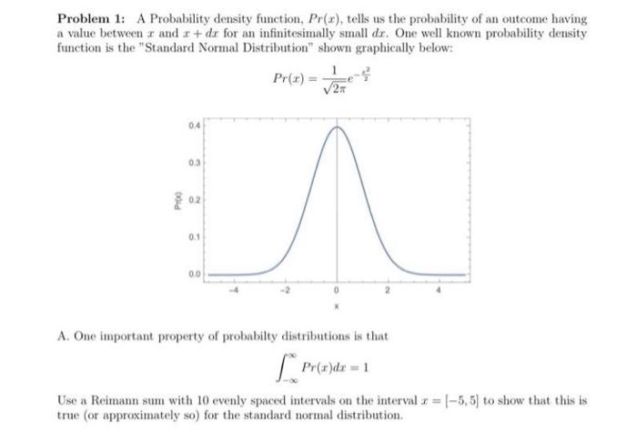 Solved Problem 1: A Probability density function, Pr(x), | Chegg.com