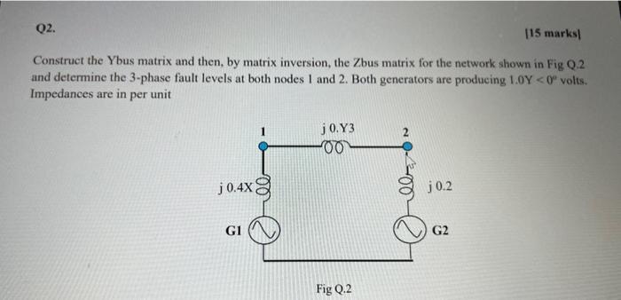 Solved Construct the Ybus matrix and then, by matrix | Chegg.com