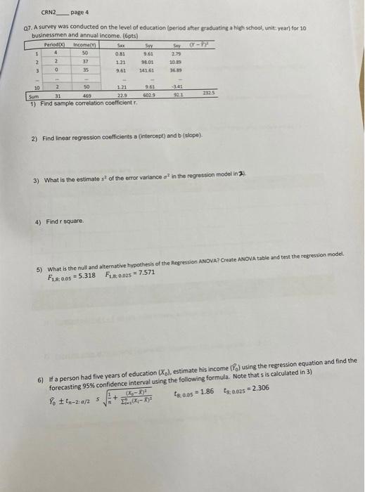 Solved Q7. A survey was conducted on the level of education | Chegg.com