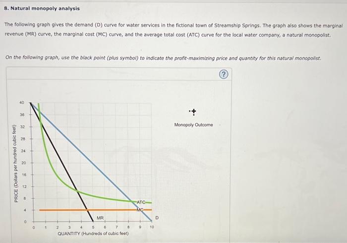Solved 8. Natural monopoly analysis The following graph | Chegg.com