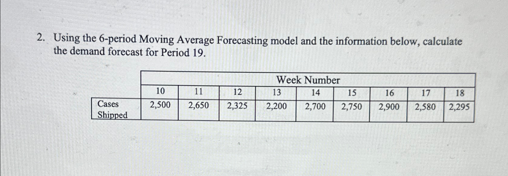 Solved Using The 6 Period Moving Average Forecasting Model