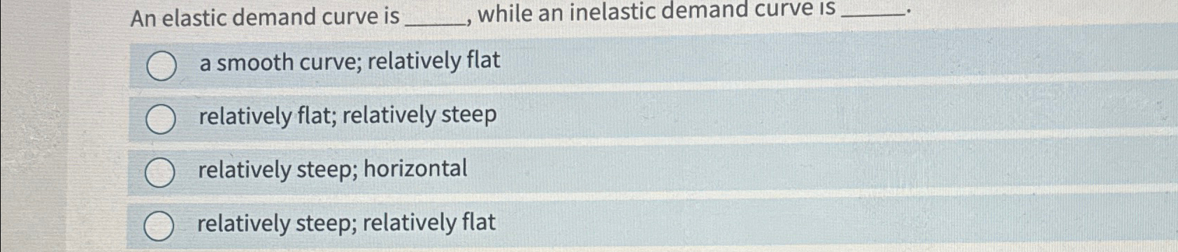 Solved An elastic demand curve is , ﻿while an inelastic | Chegg.com