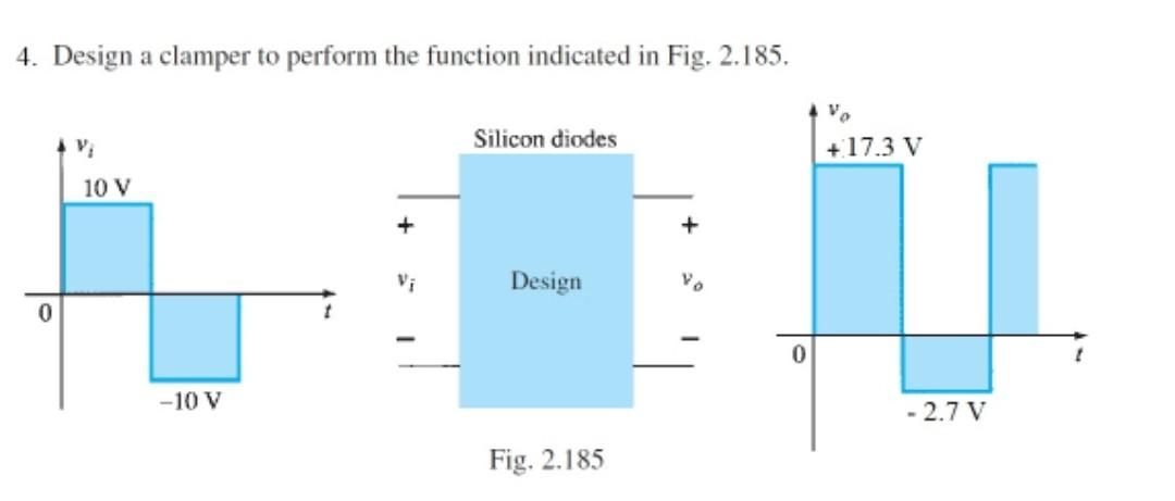 Solved 4. Design a clamper to perform the function indicated | Chegg.com