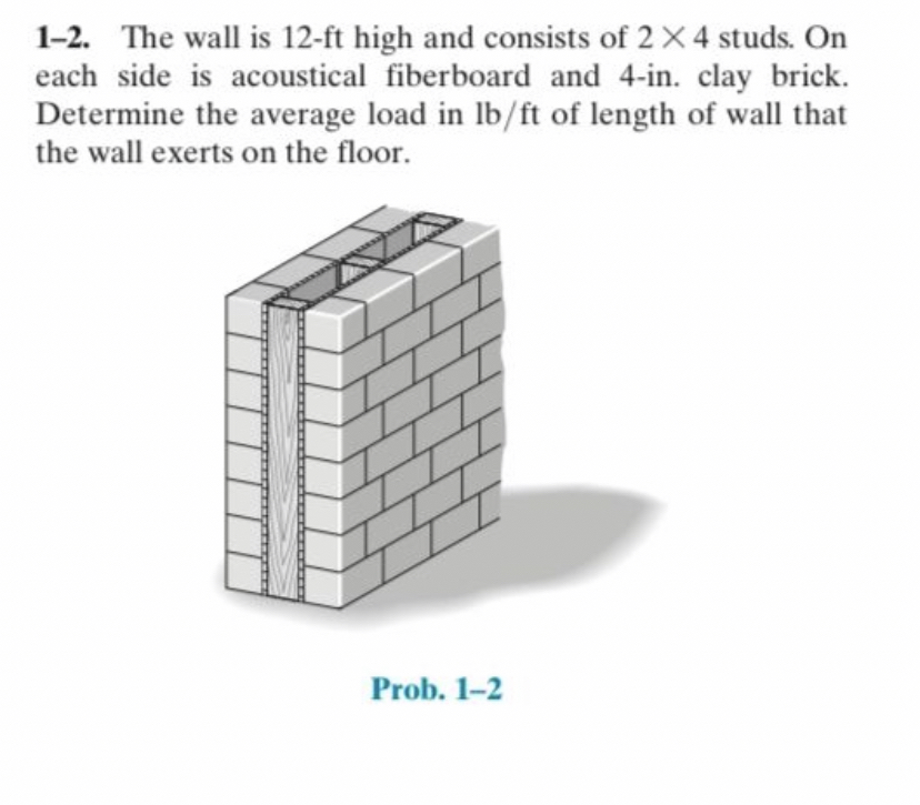 1-2. ﻿The wall is 12 -ft high and consists of 2×4 | Chegg.com