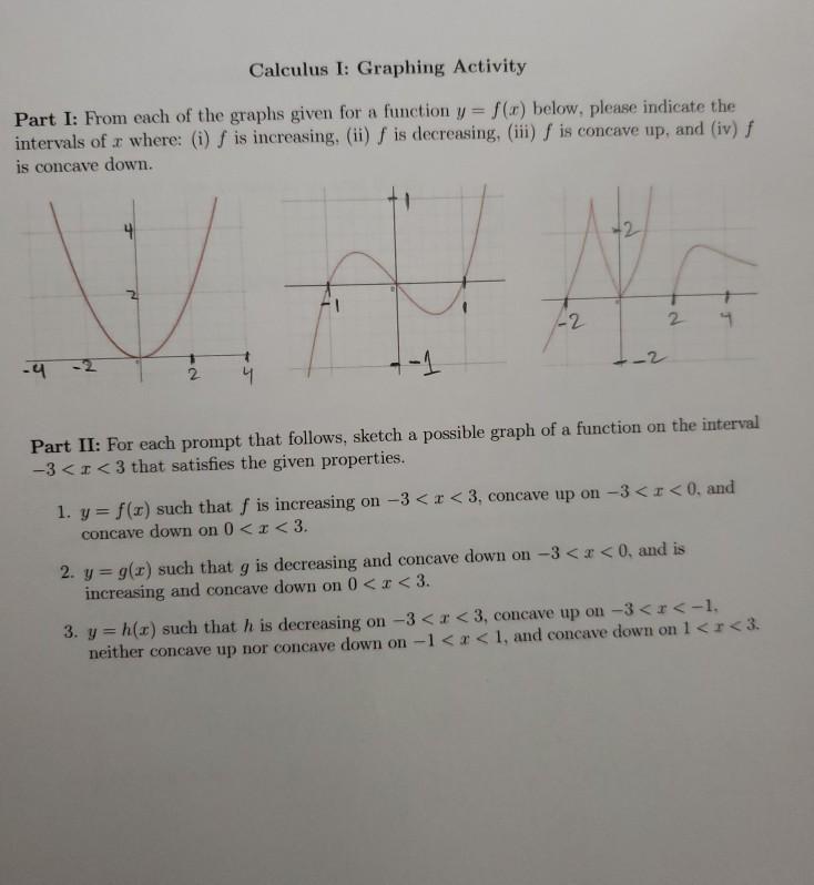 Solved Calculus I: Graphing Activity Part 1: From each of | Chegg.com