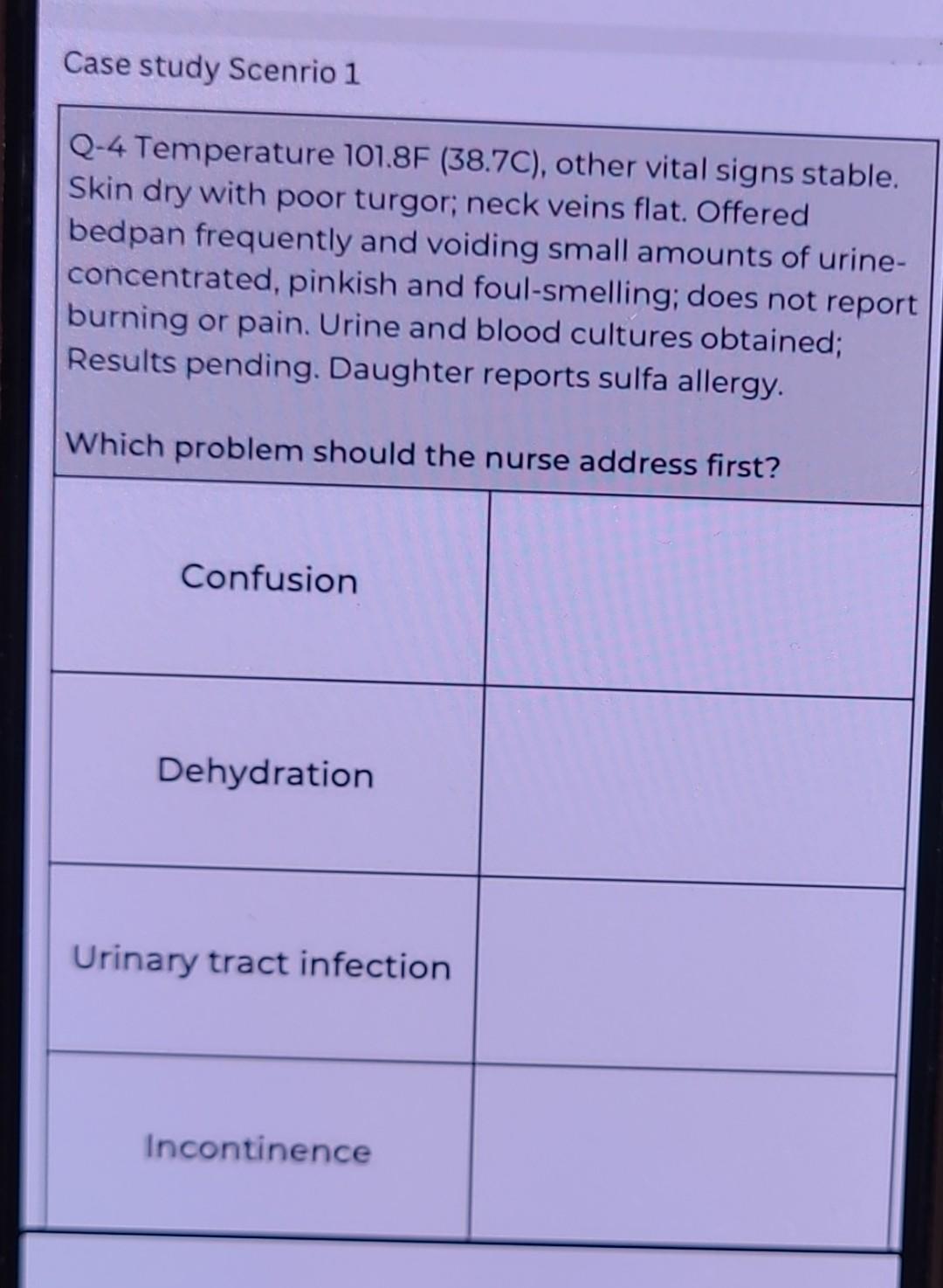 Solved Case study Scenrio 1 Q-4 Temperature 101.8F (38.7C), | Chegg.com