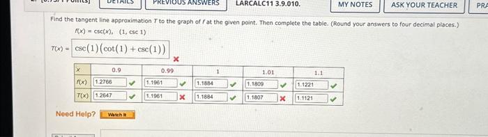 Solved Find the tangent line approximation T to the graph of | Chegg.com