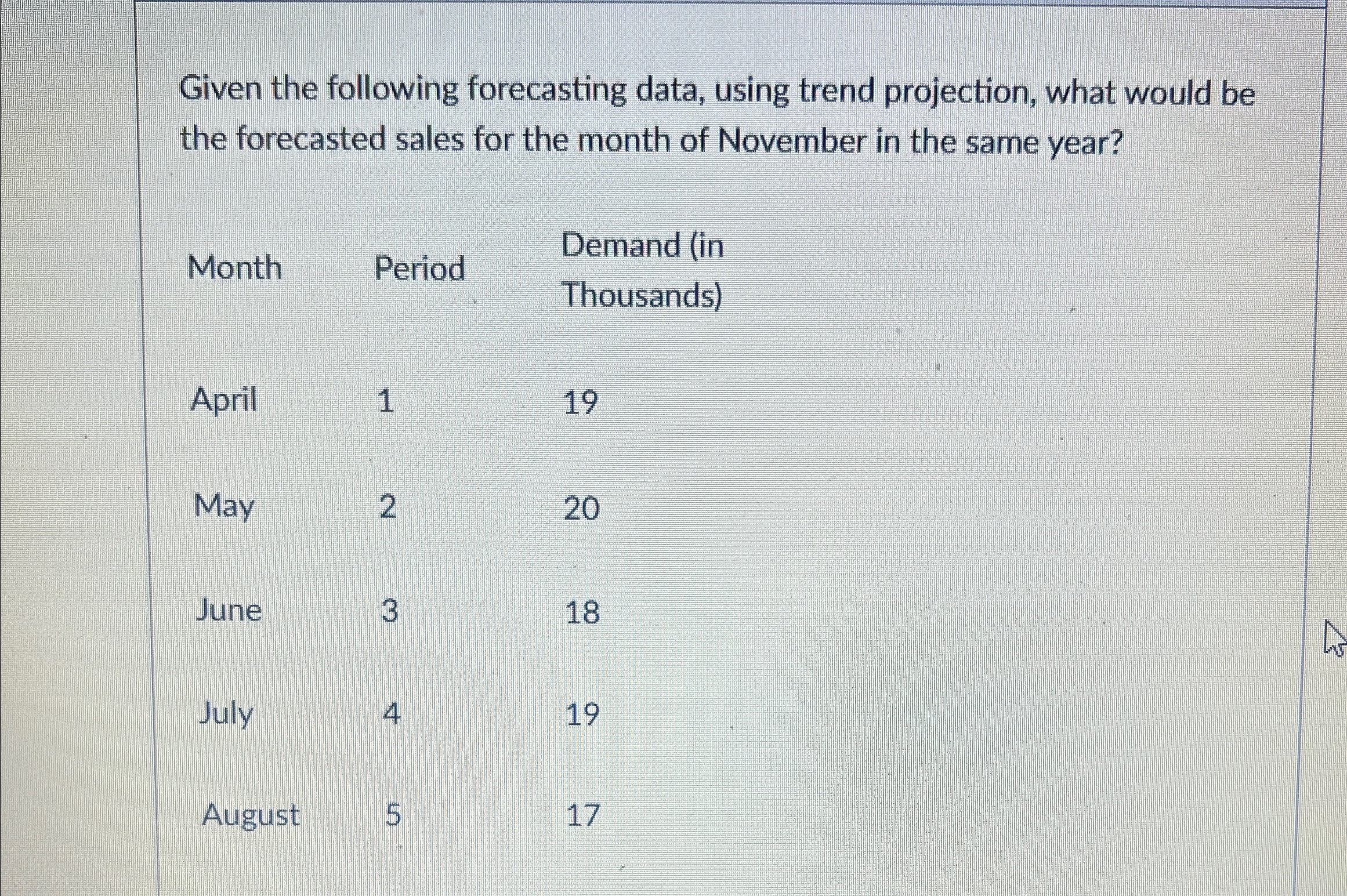 Solved Given the following forecasting data, using trend | Chegg.com
