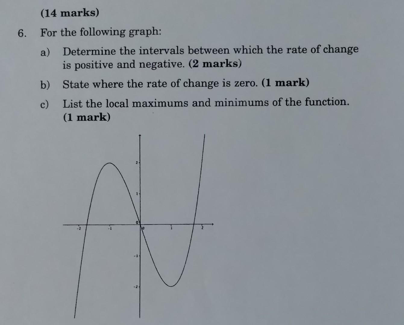 Solved (14 marks) 6. For the following graph: a) Determine | Chegg.com
