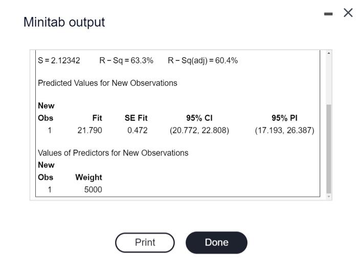 Solved The Minitab output shown below was obtained by using | Chegg.com