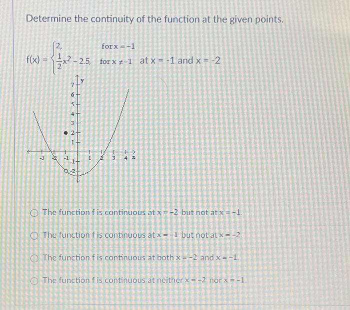 Solved Determine the continuity of the function at the given | Chegg.com
