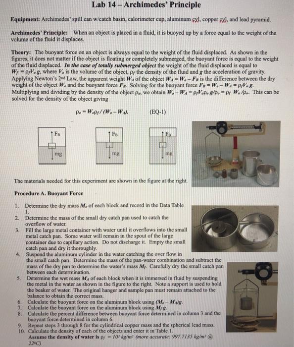 Lab 14 - Archimedes' Principle Equipment: Archimedes' | Chegg.com