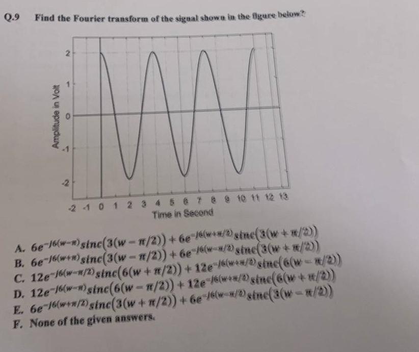 Solved Q.9 Find the Fourier transform of the sigual shown ia | Chegg.com