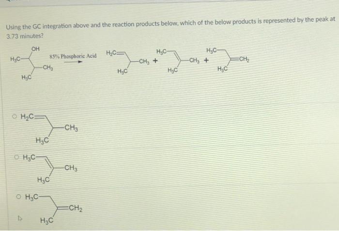 Solved Using the GC integration above and the reaction | Chegg.com