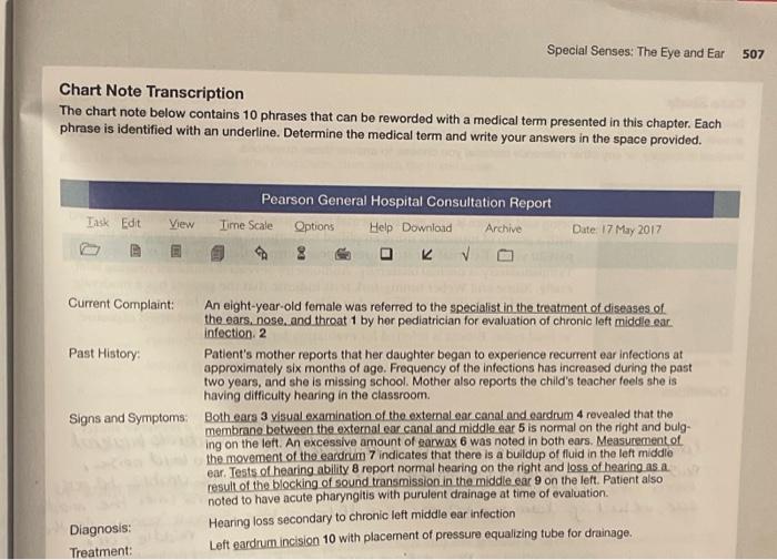 Solved Chart Note Transcription The chart note below | Chegg.com