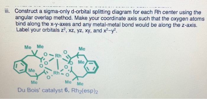 iii. Construct a sigma-only d-orbital splitting | Chegg.com