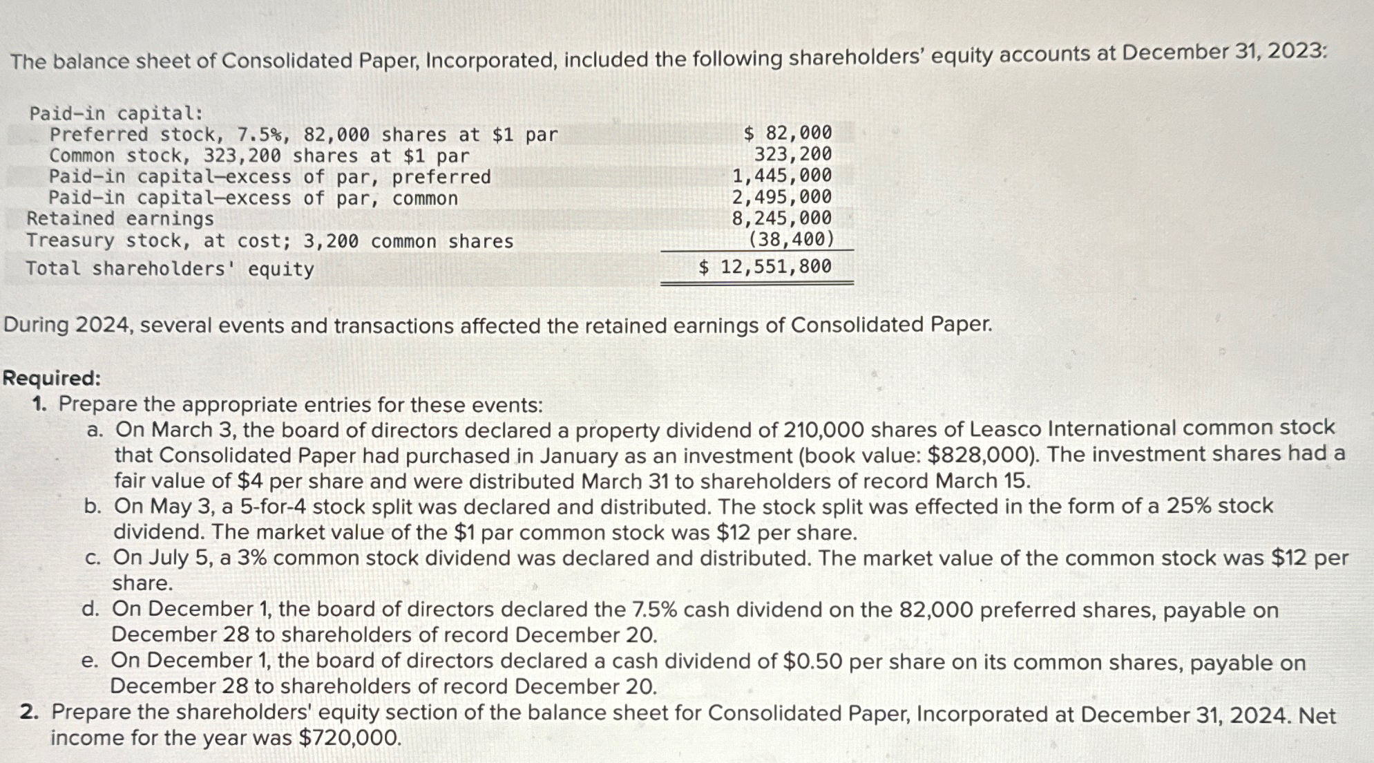 Solved The balance sheet of Consolidated Paper, | Chegg.com