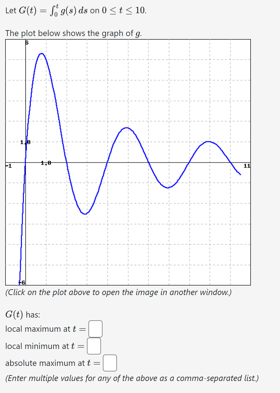 Solved Let G(t)=∫0tg(s)ds ﻿on 0≤t≤10.The plot below shows | Chegg.com