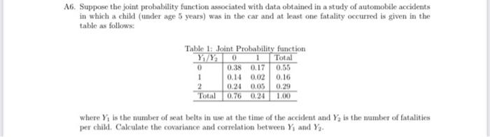 Solved A6. Suppose the joint probability function associated | Chegg.com